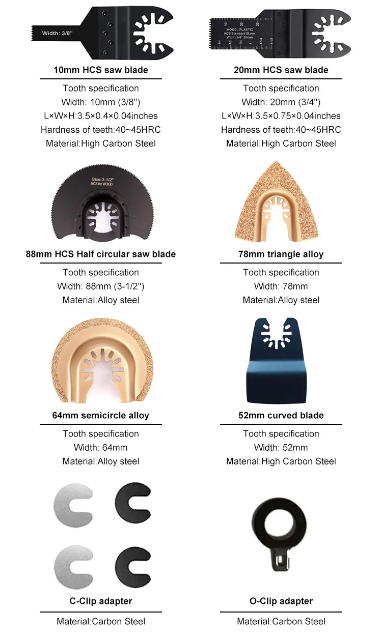 Universal Angle Grinder Adapter - Oscillating Multi Tool Attachments