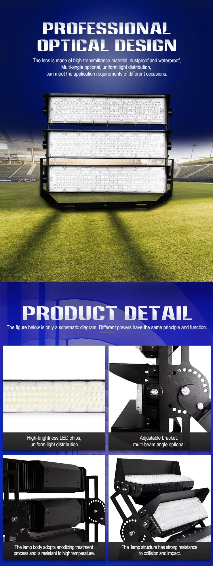 50000 Hours LED Floodlight - 1000W Sports Lighting Solution