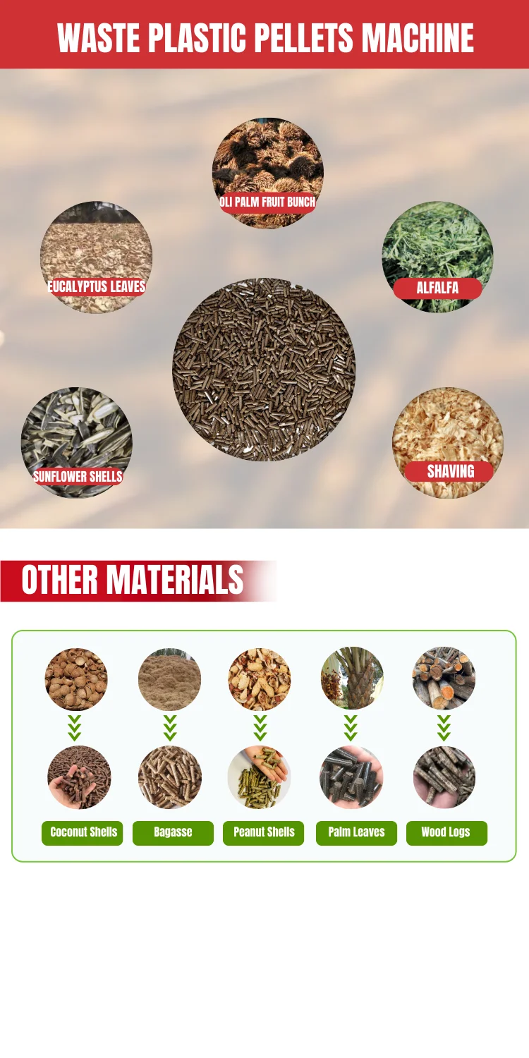 Biomass Fuel Pellet Machine for Tea Waste High Performance Waste Tea ...
