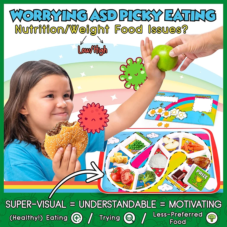Asd Kids Toys Picky Eaters Visual Food Eating Game Plate Tray Autistic ...