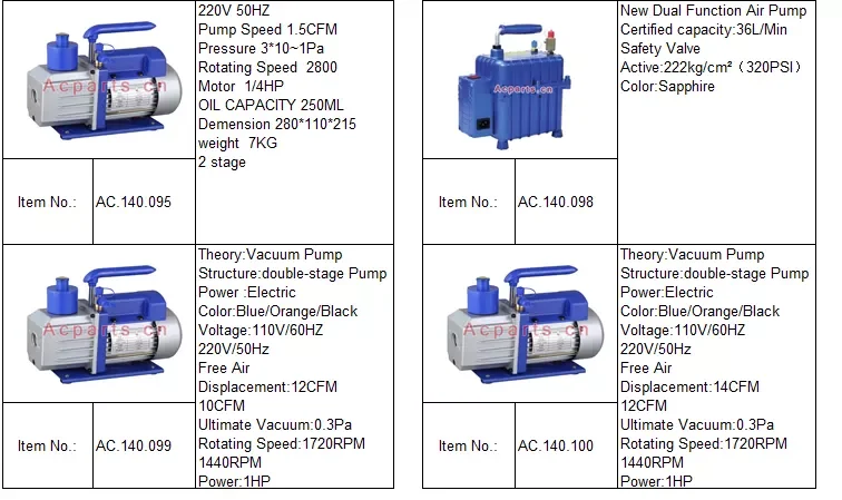 Actecmax Ac.140.009.01 진공 펌프,냉동 진공 펌프 가격 Ac 진공 펌프 냉매 키트 - Buy 진공 펌프,냉동 ...