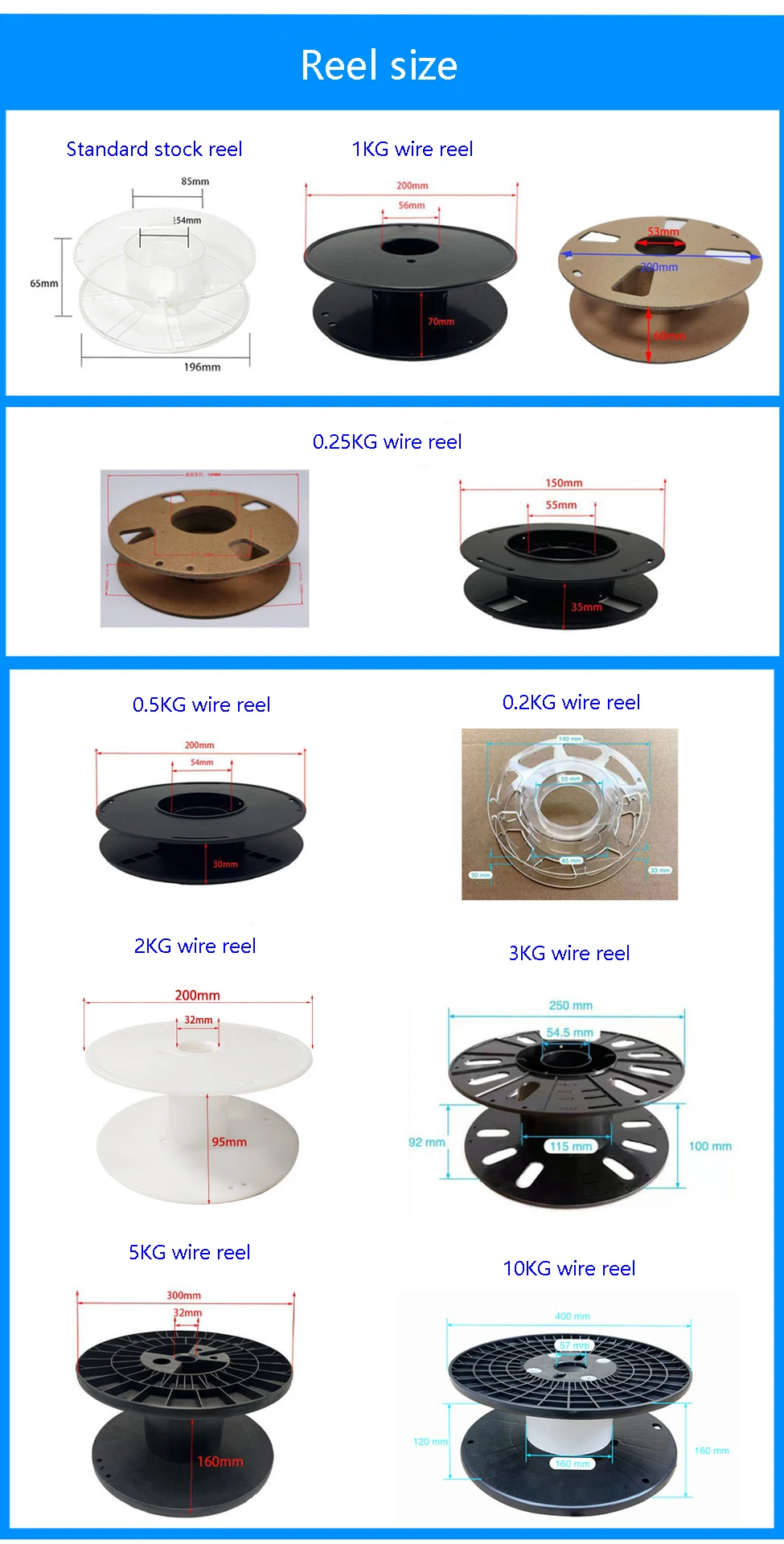ASA PMMA POM Special 3d Printer Filament 1.75mm 1kg/rolls POM Filament ...