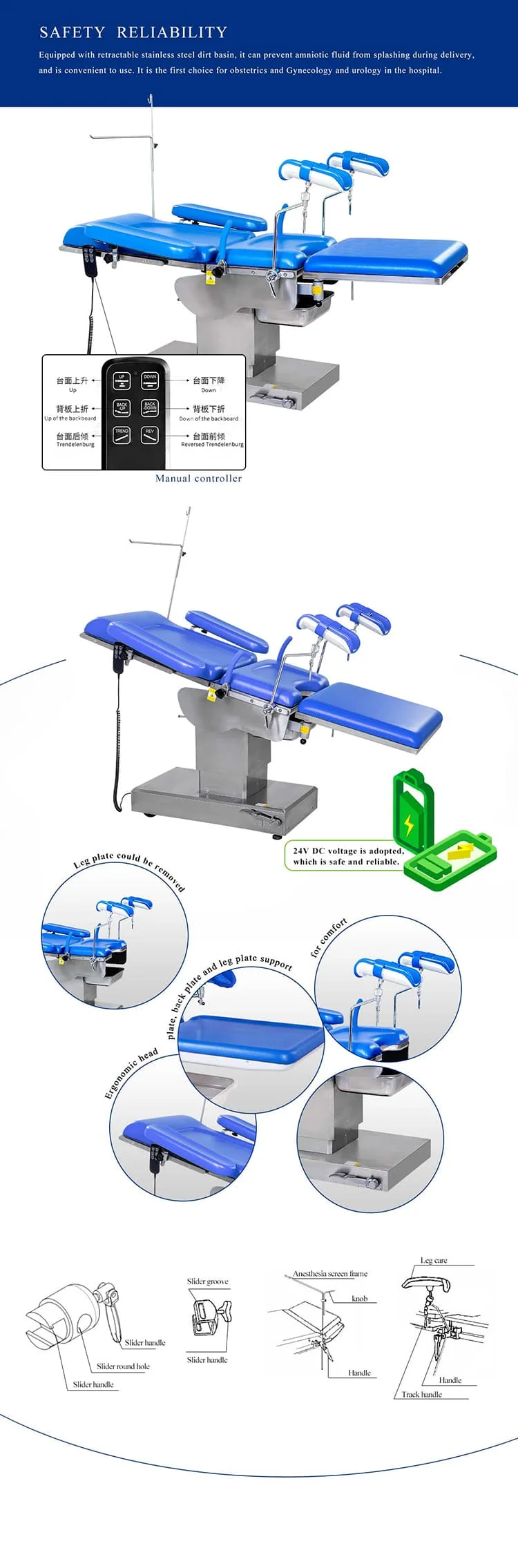 Snmot5500b - Multi-Functional Operating Table for Surgery
