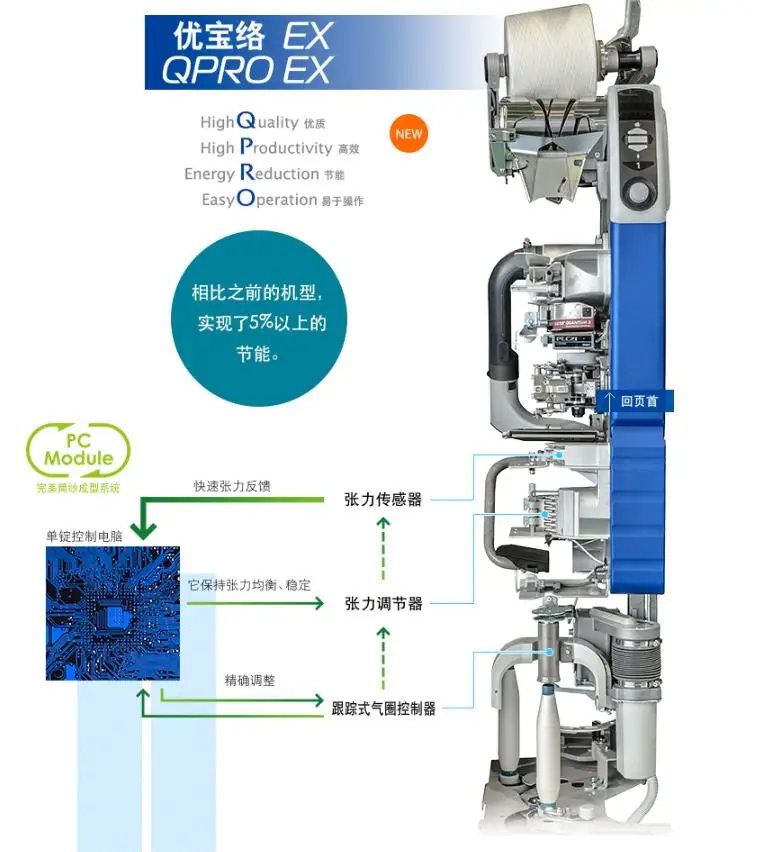 MuratecQproスペアパーツ9C1-190-100オートコナーマシン用21C/21C-S/QPRO/QPROEXテキスタイルリングスピニング機械用パーツ| Alibaba.com