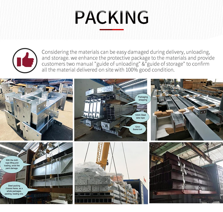 High Quality Flat-pack Module And Prefabricated Earthquake Proof For ...