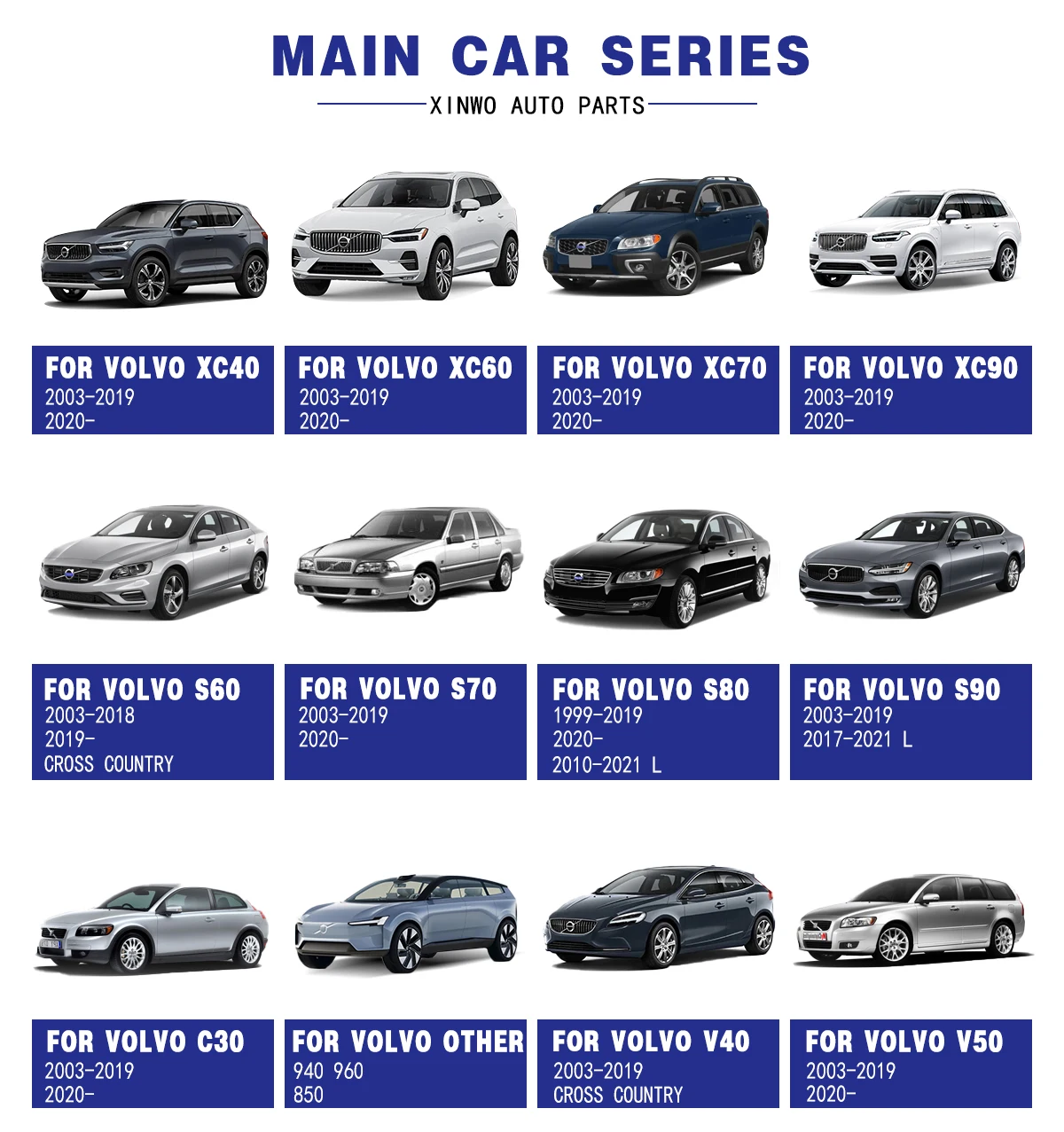 批发新正品汽车零件汽车发动机系统冷却散热器冷凝器沃尔沃零件 - Buy 汽车散热器,发动机冷却31261105散热器冷凝器沃尔沃配件,批发汽车 ...