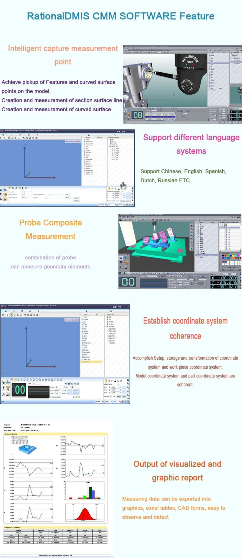 CMM Inspector - Precision Measuring & Analysis Instrument