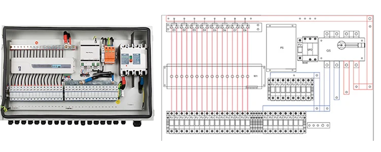 4 String PV Combiner Box - Reliable Solar Power Solutions