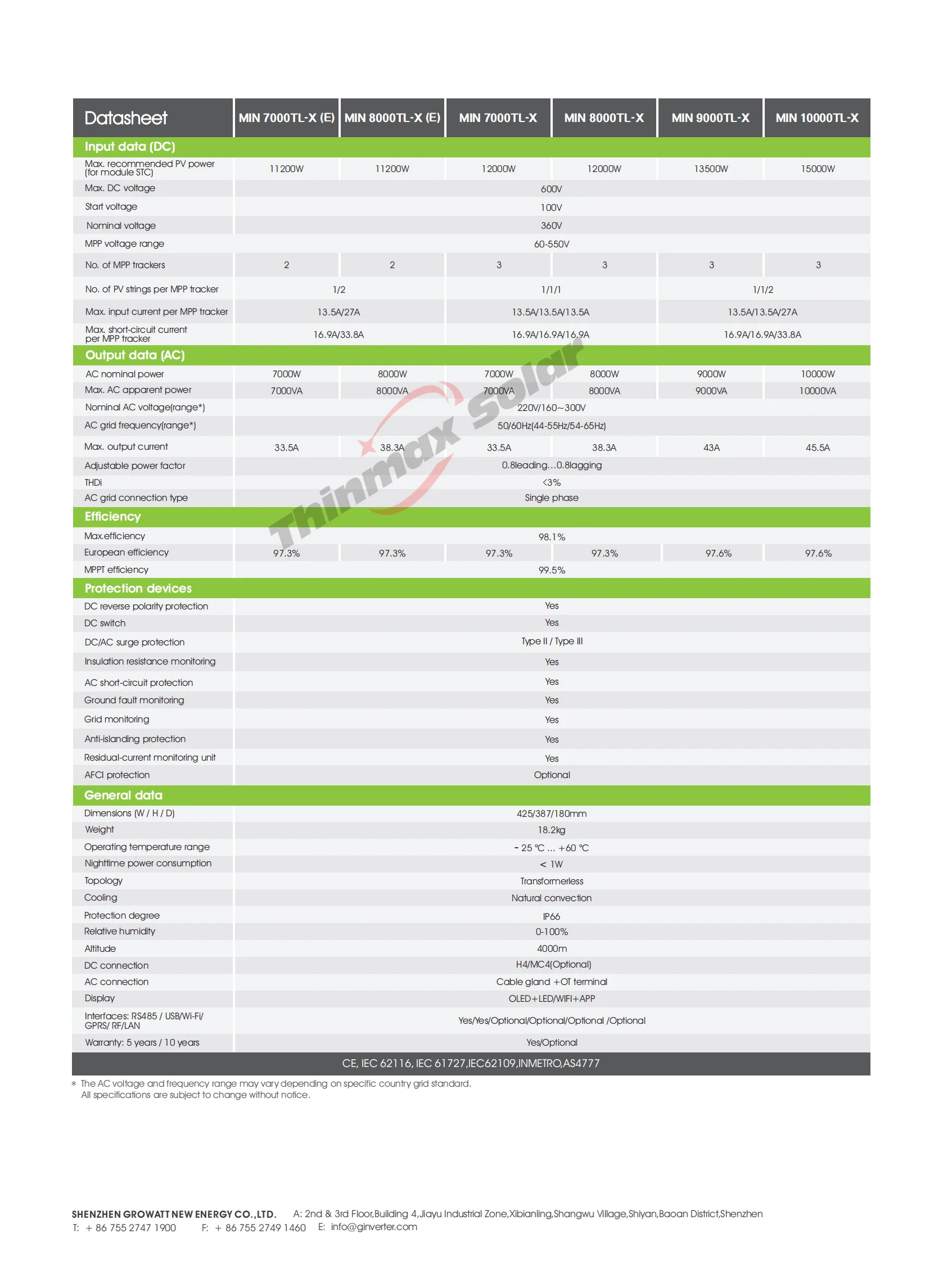 Factory Price Growatt Min 7000/8000tl-x (e) 7kw 8kw 2mppt Single Phase ...