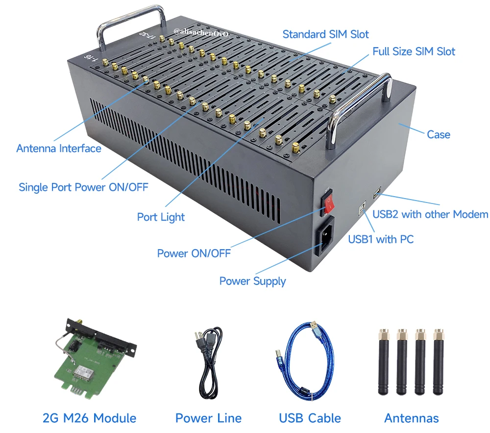 32 Port Gsm Sms Modem For Sending Bulk Sms High Speed Support Imei ...