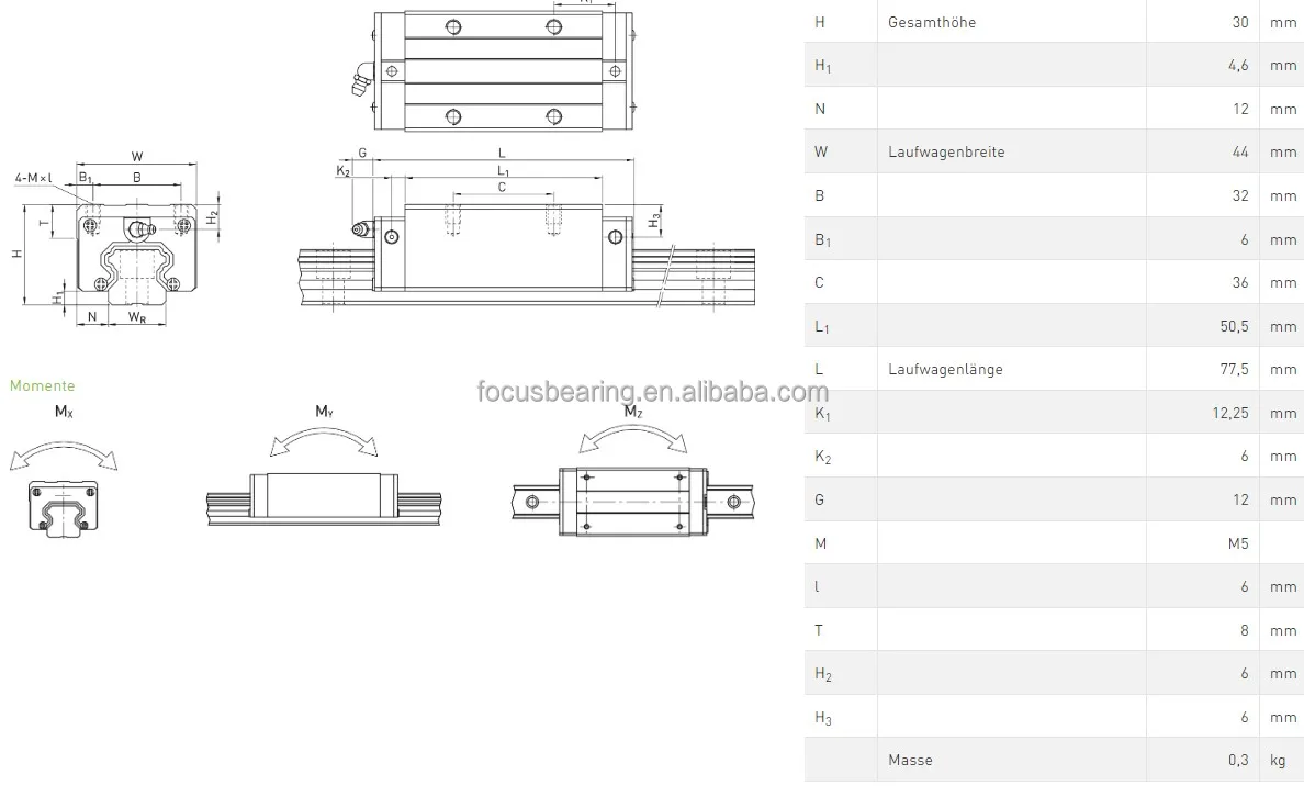 Original Linear Slider HG20 Linear Guide Block HGH20CA| Alibaba.com