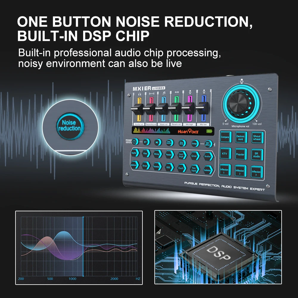 Professional Broadcast Recording Studio Sound Cards Live Stream Audio ...