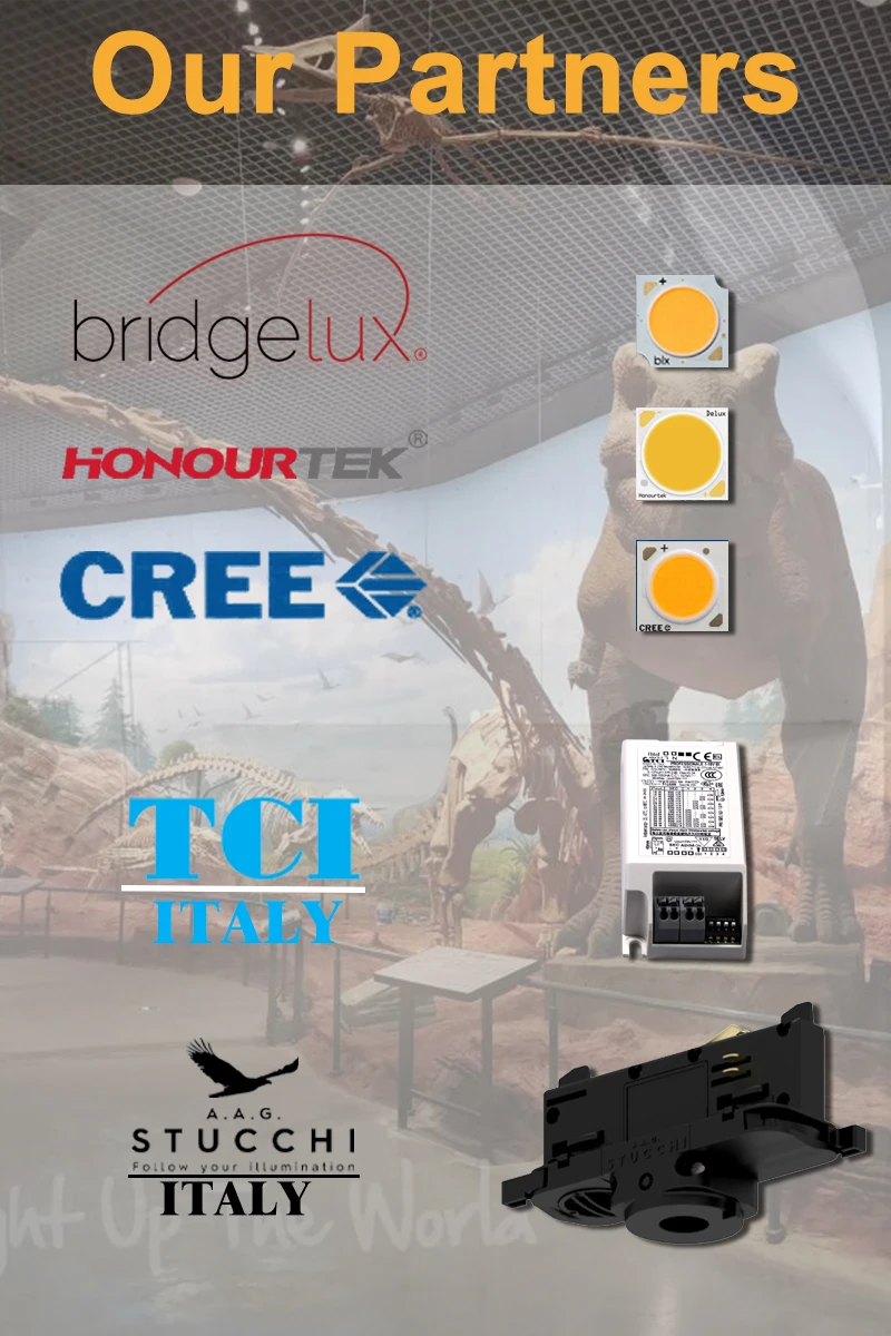 High Ra 30w Led Museum Art Gallery Lighting Wide Framing Projector ...