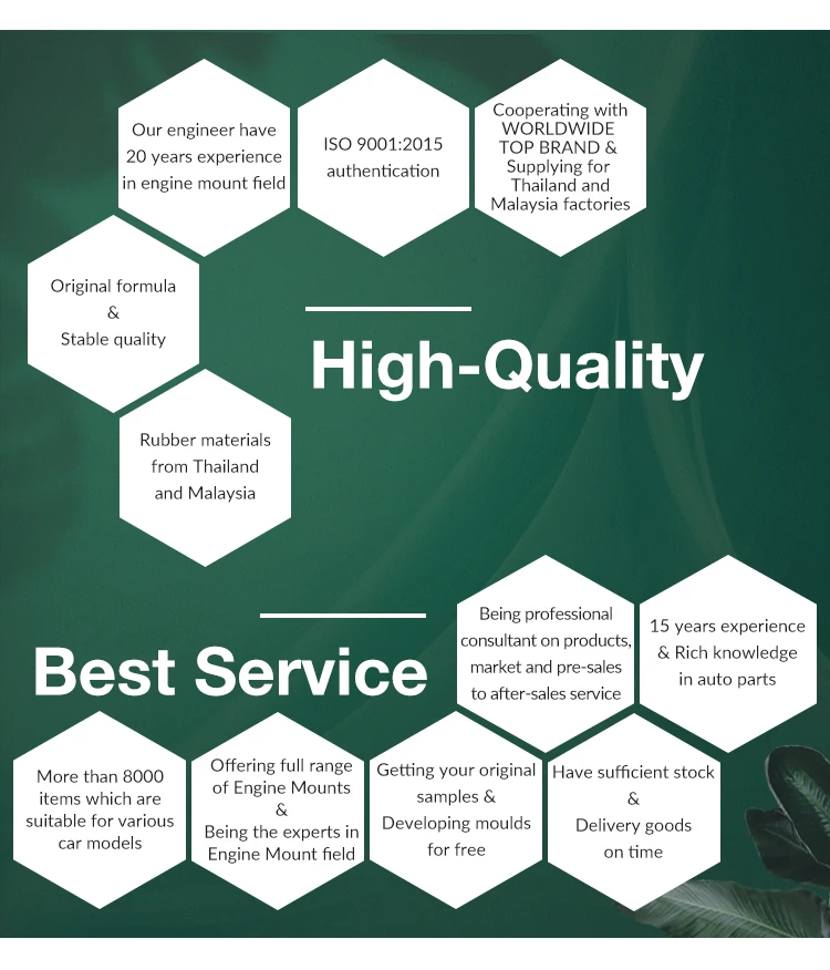 VOCARGLE Suspension System for Toyota Avanza - High-Quality Bushings