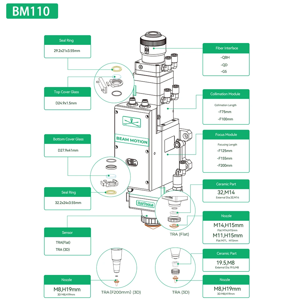 For Raytools New BT240S BM110 BM06K Fiber Laser Cutting Head for ...
