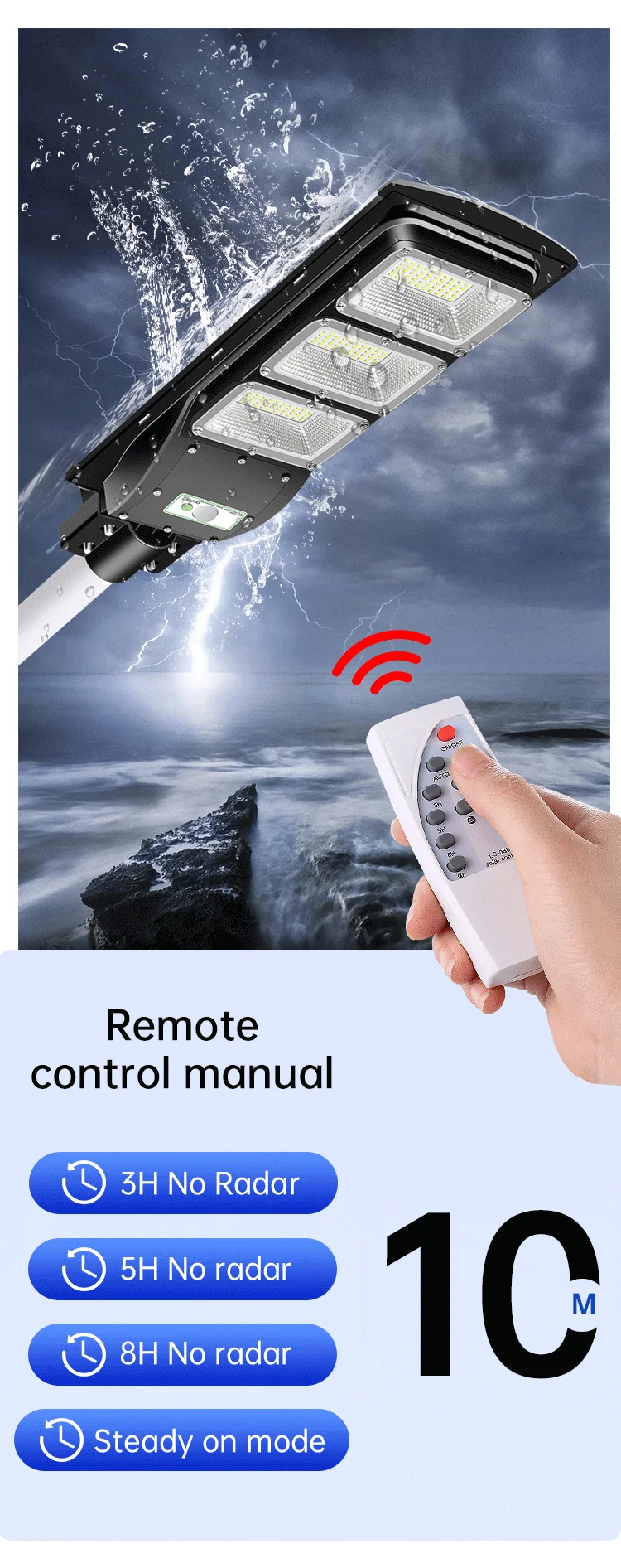 IP65 Waterproof Ultra Strong Endurance Intelligent Light Sensing ...