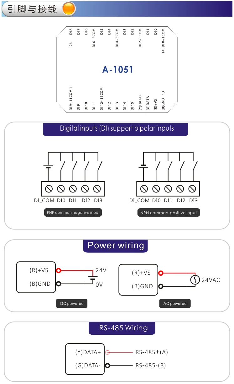 ATC 16DI RS-485 Modbus I/O Remote Modules - Reliable Digital Input