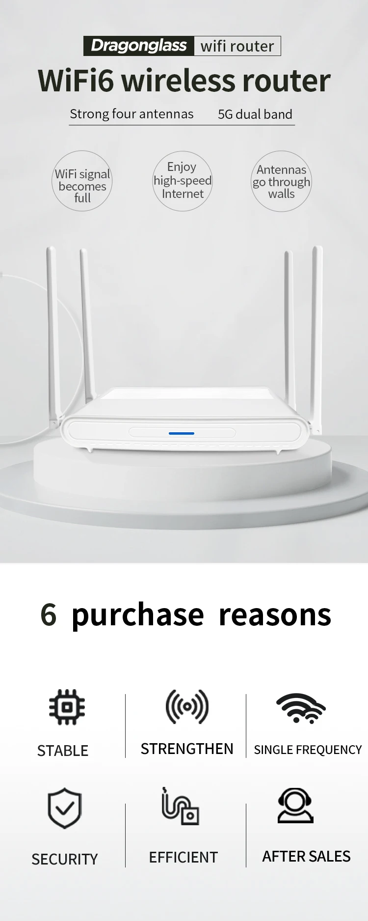 Gigabit 5g High Speed Dual Band Wifi6 Mesh Router 1800mbps Wireless ...