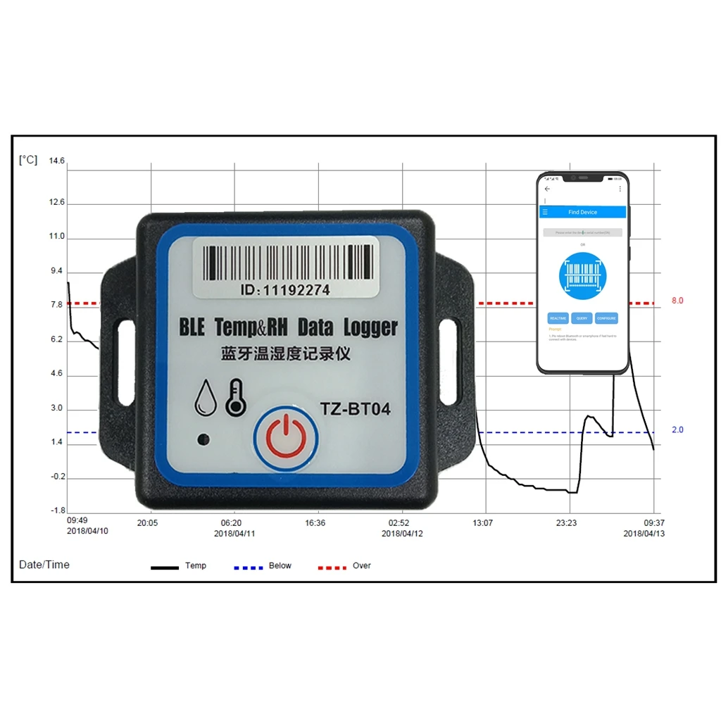Wireless TZ-BT04 Bluetooth Temperature Humidity Logger - Temp & Humidity Monitor, ODM