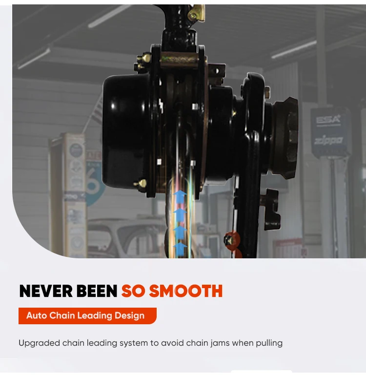0.75 Ton Ratchet Lever Hoist Manual Lever Chain Puller With Japan Vital ...