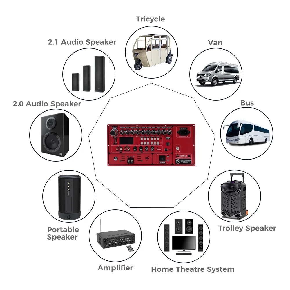 Active Speaker Amplifier Module - High Power & Digital Class D Modul ...