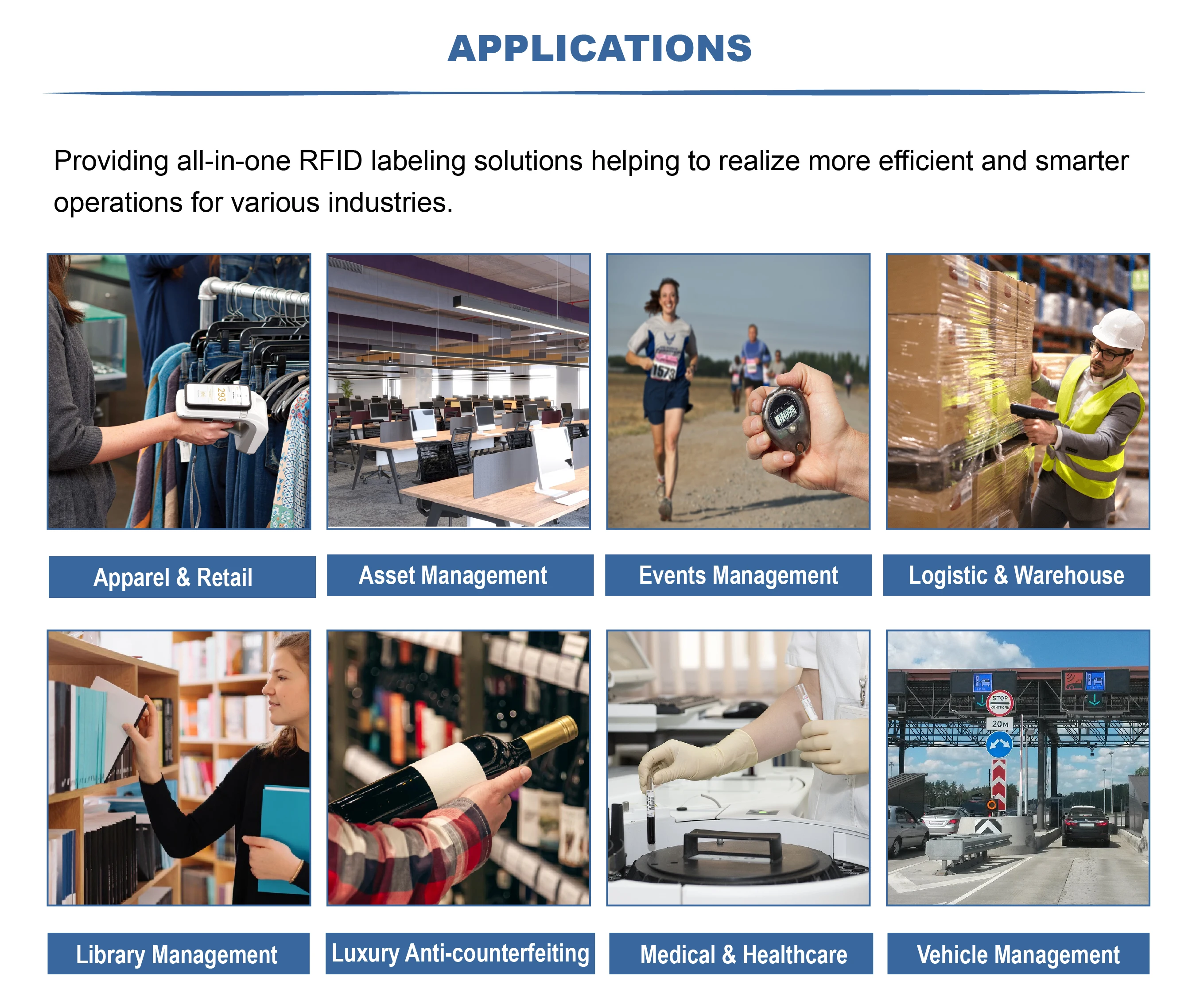 Hot Sale UHF RFID ARC Approved Inlay Long Range RFID Label Tags for ...