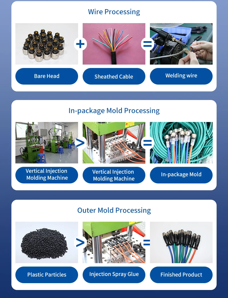 Brass Spring-loaded Contact Pogo Pin Gold-plated Copper Terminal ...