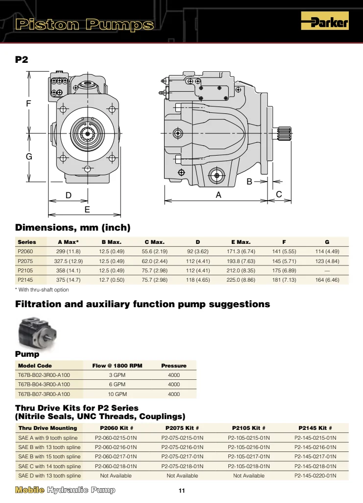 PARKER DENISON P2 Series Variable Displacement Piston Pumps