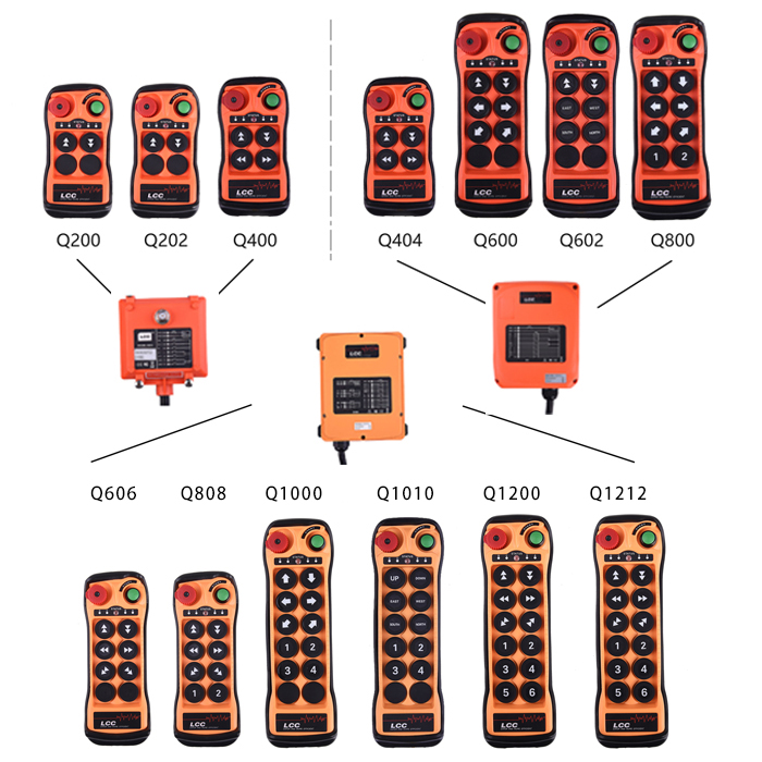 Q600 Industrial Remote Control - 6 Key Wireless Transmitter