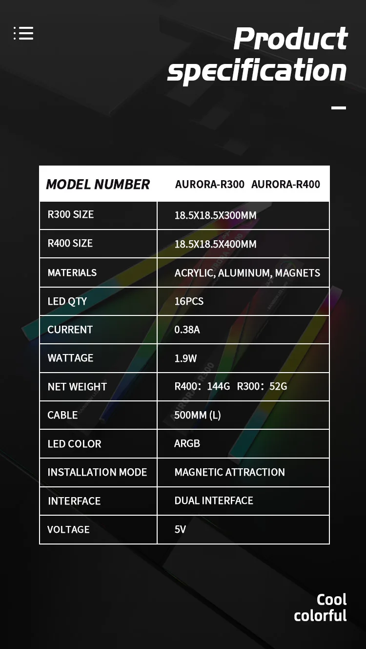 Computer Case Double-sided Illuminated Argb Light Strip,Illusion ...