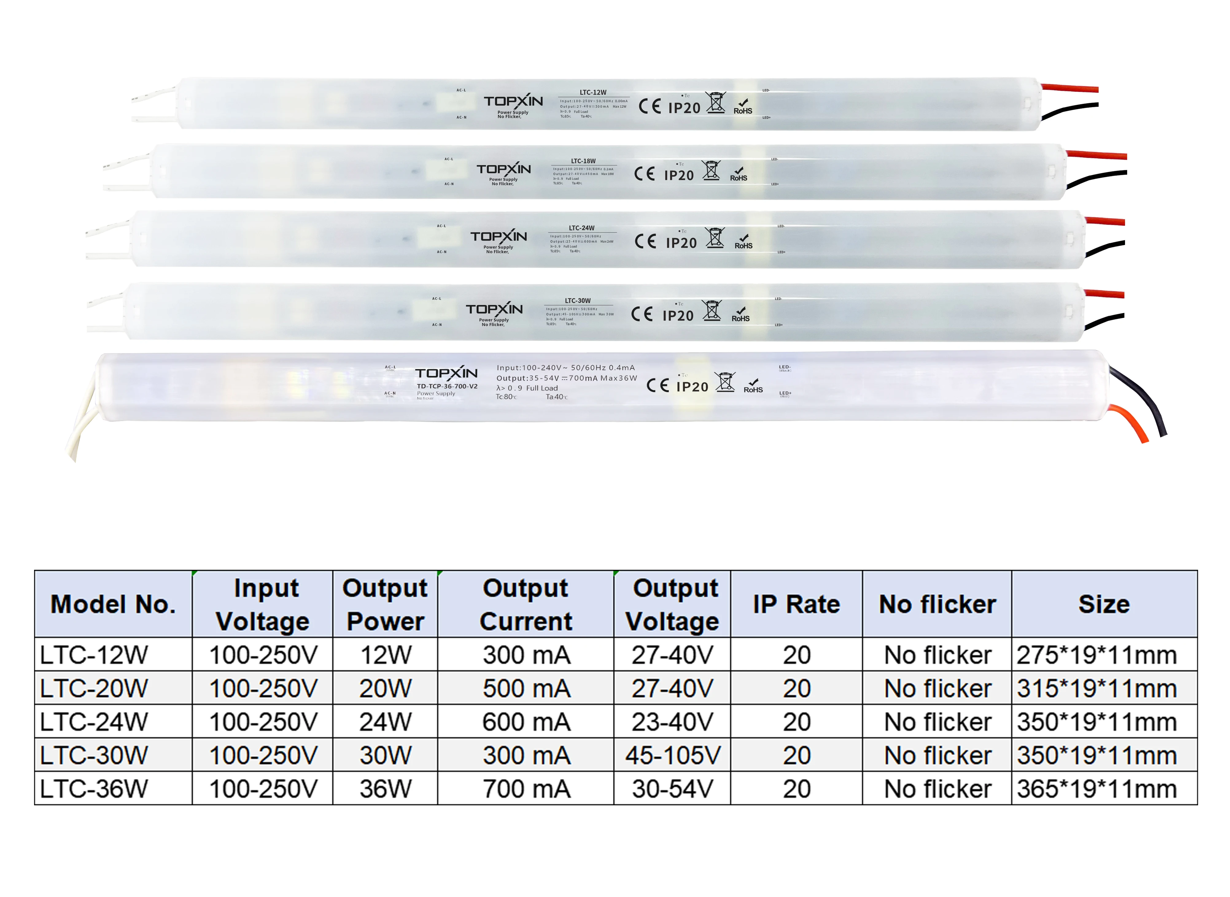 24w 600ma Linear Lighting Power Supply Constant Current 23-40v Output ...