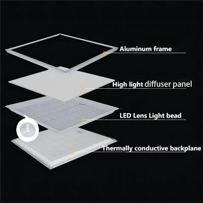 Alibaba.com: ENEC European Warehouse, 60x60/62x62 dimmable flat LED ...