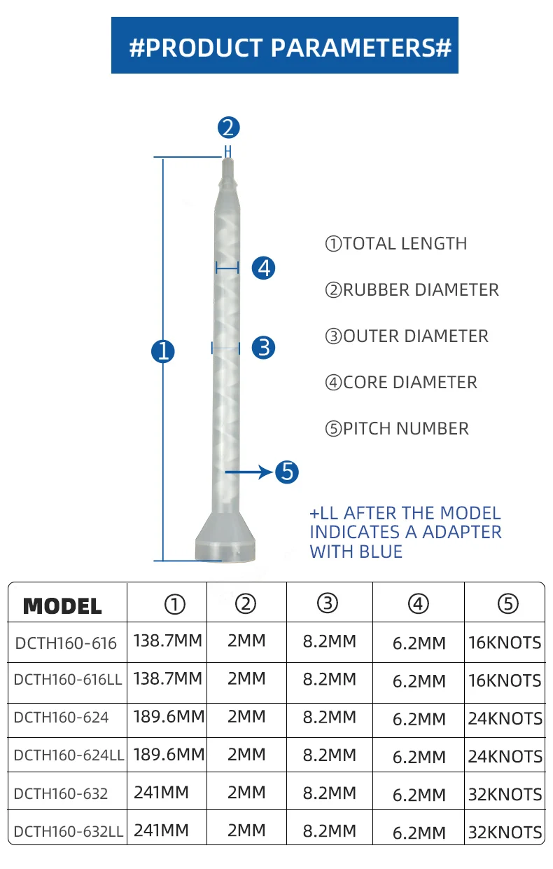 High Quality DCTH Two-component Glue Mixing Tube Intermingle Jet Static ...