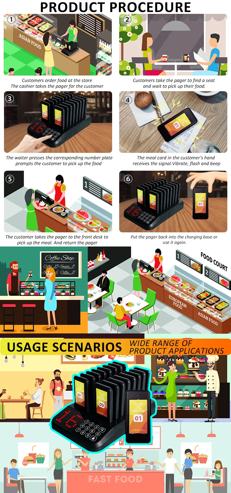 16 Cafe Buzzer System For Restaurant Pagers Restaurants Call Beeper ...