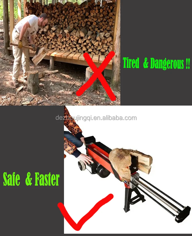 CE Factory 7T Fast Log Wood Splitter Hydraulic Firewood Processor Made ...