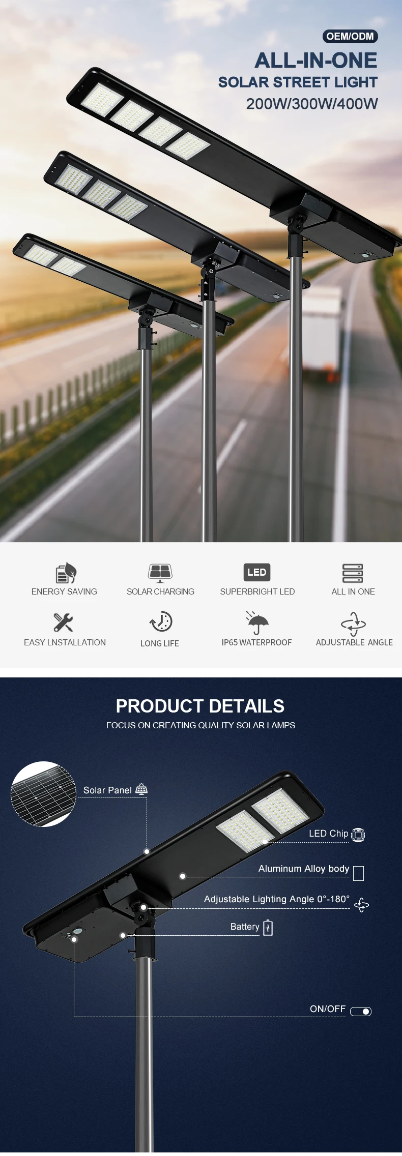 ALLTOP Energy Saving IP65 Road Streetlights - 50W to 300W