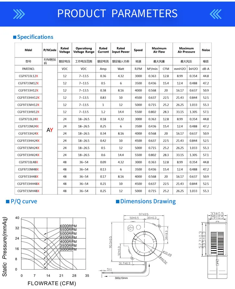 5v 12v 9733 Blower Centrifugal Fan 97mm X 33mm Turbo Blower With ...