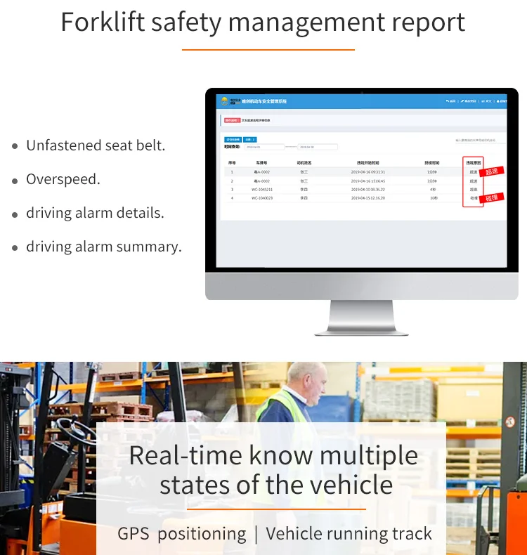 Forklift Pedestrian Safety Fleet Management System 4g Gps Wifi Function ...