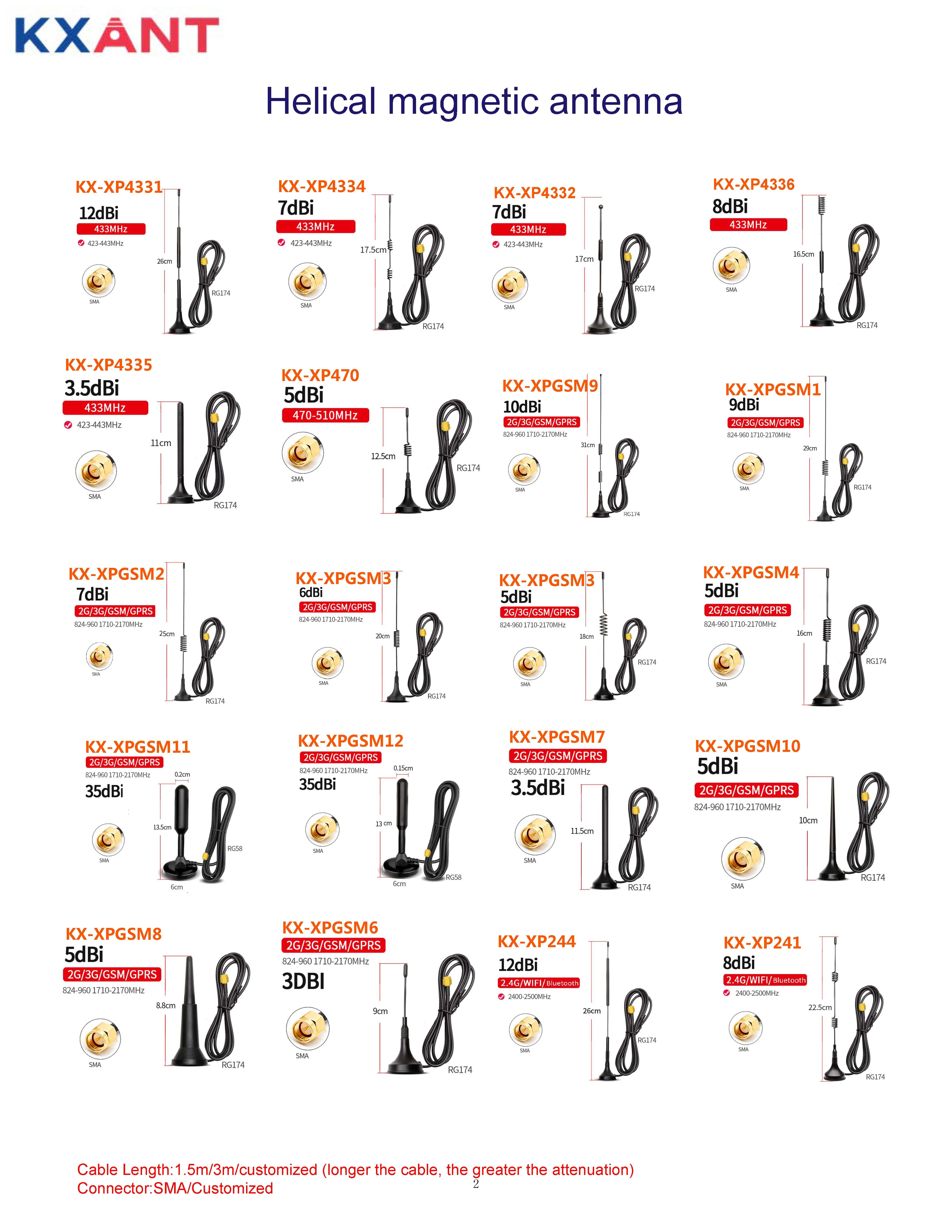 5G High Speed High Gain New Items 600/6000Mhz Antenna Full Band Dual Band Antenna 4g Helical ...