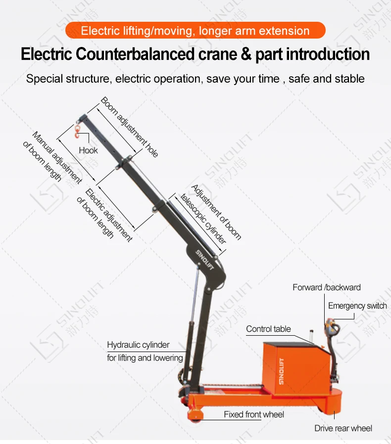 Sinolift YLH01 Cantilever Full Electric Telescopic Boom Mobile Floor ...