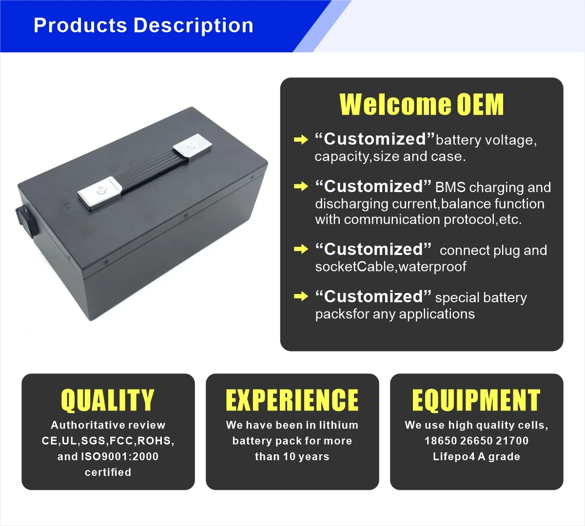 24v Rechargeable 20ah 24ah 15ah 18650 Electric Bicycle Batteries Pack ...