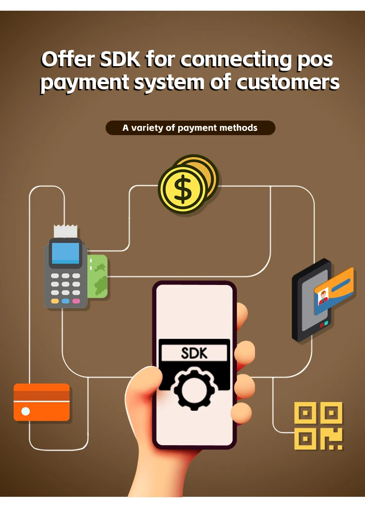 Indoor Restaurant Selfservice Android Capacitive Touch Screen Pos System Sleek Queue Ticket ...