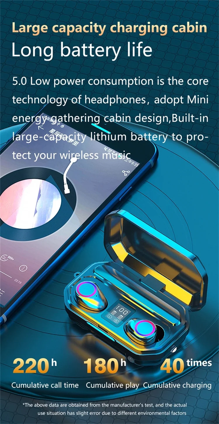 M12 Tws Wireless Bt Earphones 9d Stereo Hifi Headset Ipx6 Waterproof ...