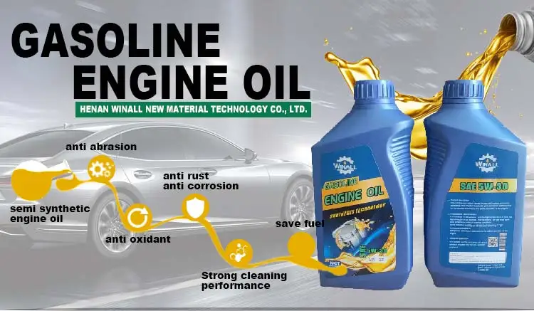 Car Engine Oil 15W40 SG Lubrication Oil for Synthetic additive chemical ...