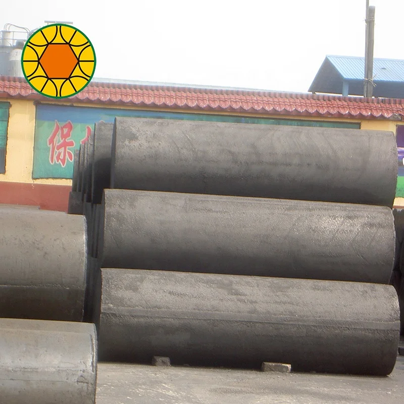 High Density Graphite Blocks - YXCB Quality & Customization