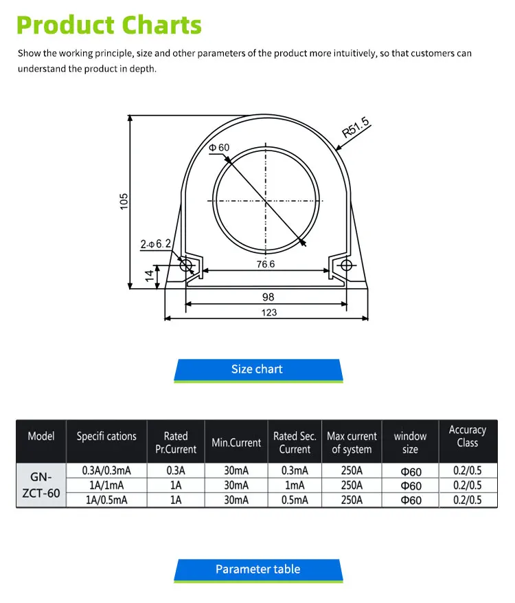 Heyi-transformador De Corriente De Cero Secuencia Zct-60,Transformador ...