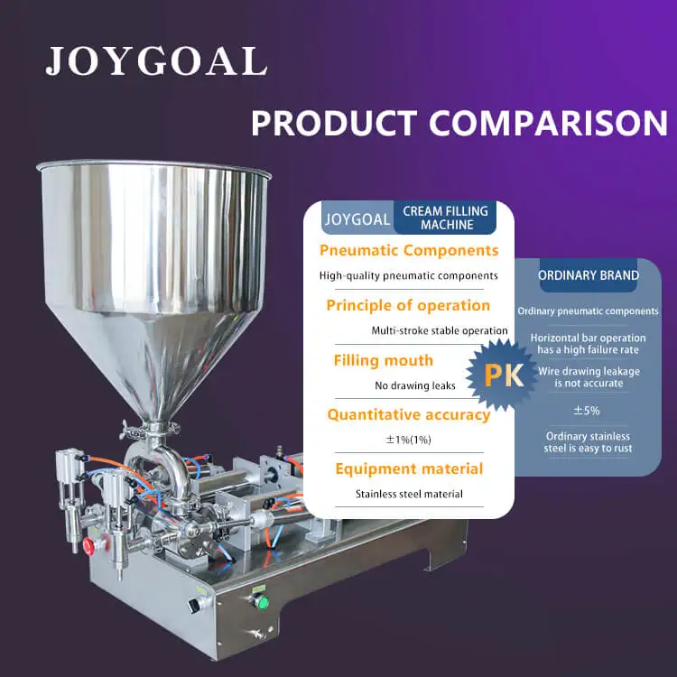Semi Automatic Filling Machine - Efficient & Easy to Use