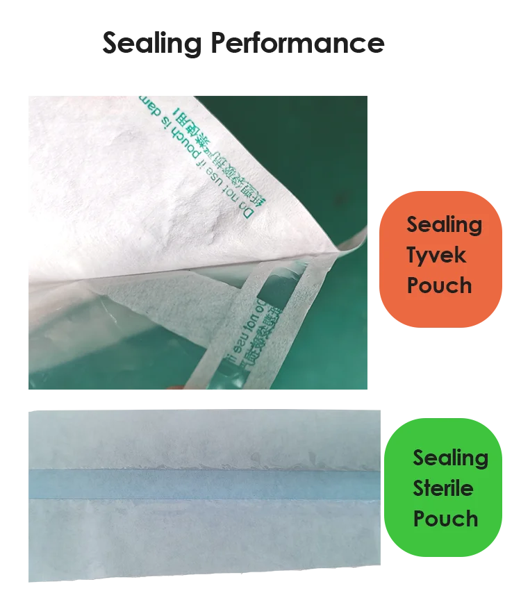 Dental Clinic Rotary Heat Sealer Sealing Sterilization Pouch - Buy ...