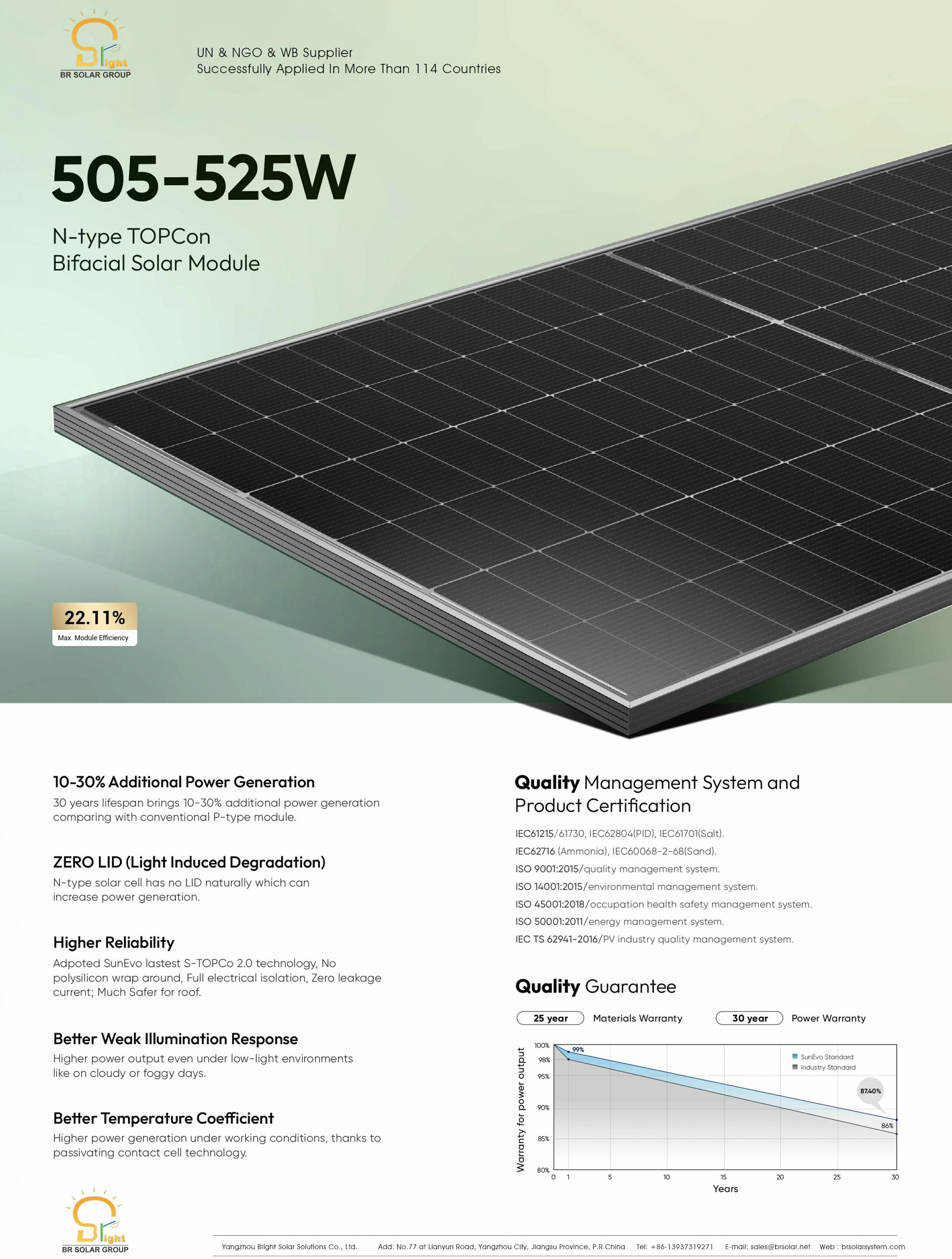 Br Solar N Type Solar Panels 550 Watts Solar Panels 500w 555w 550w 545w ...