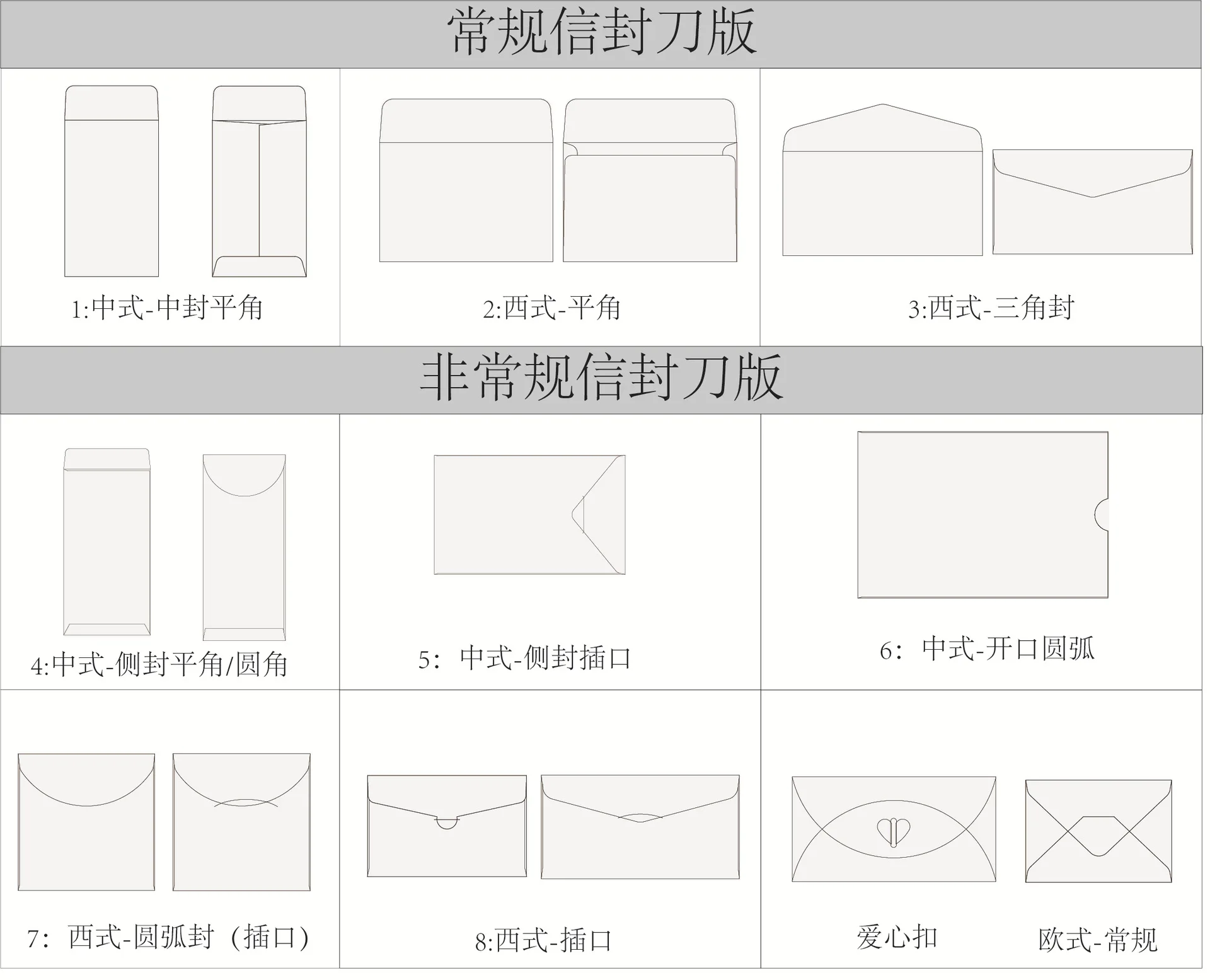 Custom CMYK 4C Offset Cardboard Printing Foldable Birthday Valentine's ...